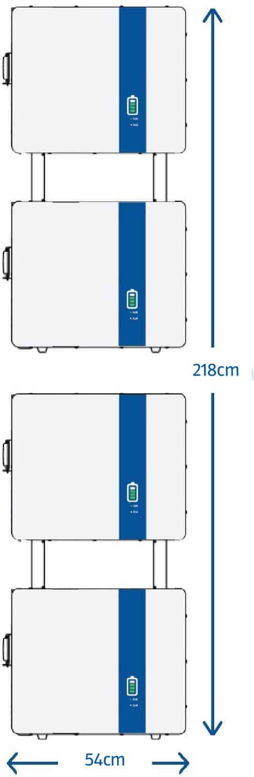ALDI Solar Panel and Battery Package | Affordable Solar Solutions