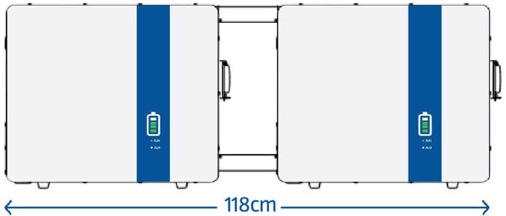 ALDI Solar Panel and Battery Package | Affordable Solar Solutions