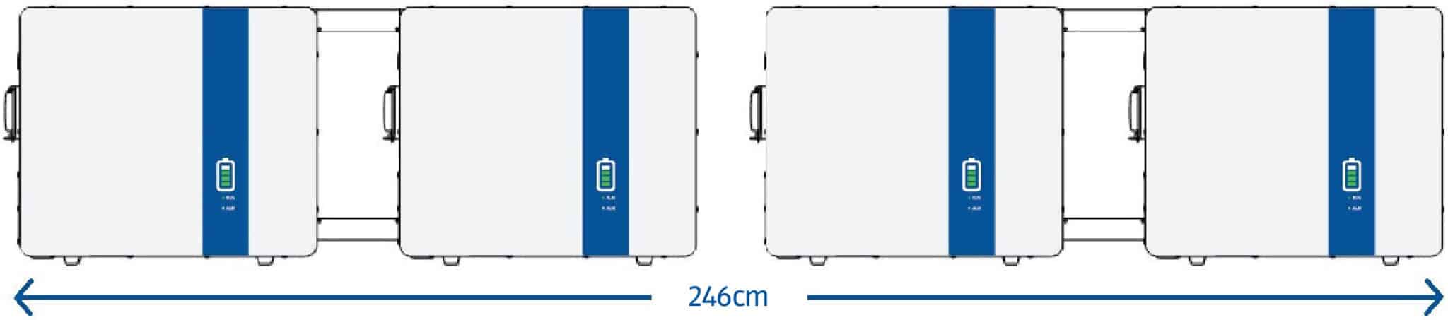 ALDI Solar Panel and Battery Package | Affordable Solar Solutions