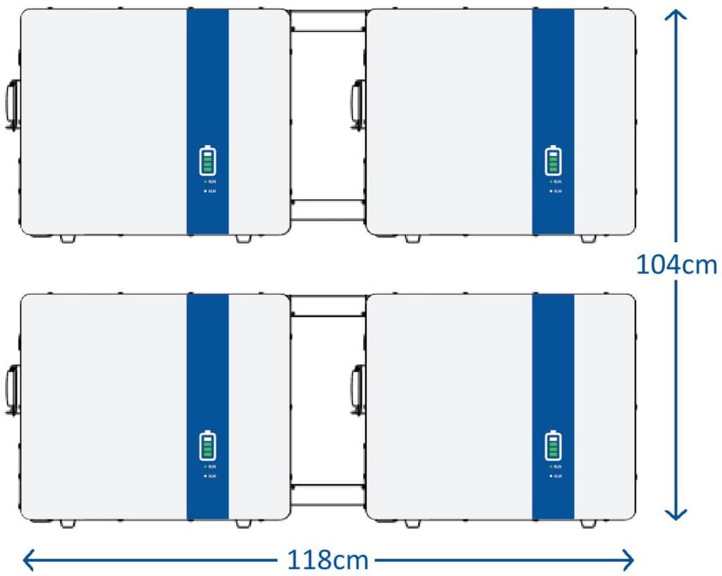 ALDI Solar Panel and Battery Package | Affordable Solar Solutions