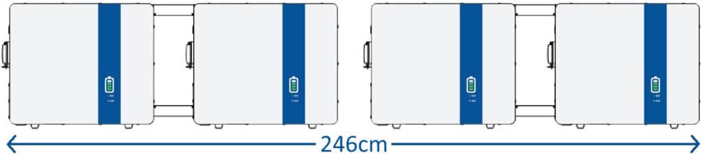 ALDI Solar Panel and Battery Package | Affordable Solar Solutions