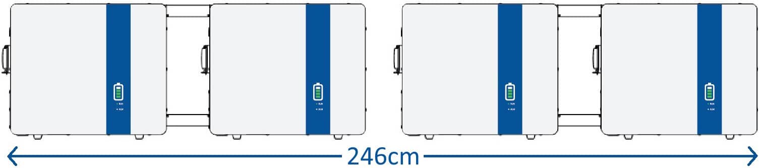 ALDI Solar Panel and Battery Package | Affordable Solar Solutions